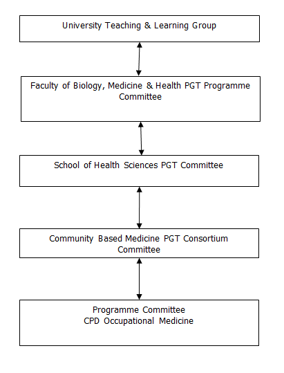 11. Appendices – BMH 2018-19